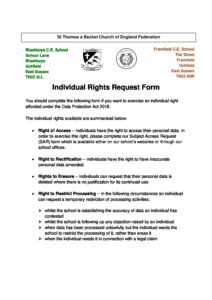 Individual Rights Request Form – Blackboys C of E Primary School