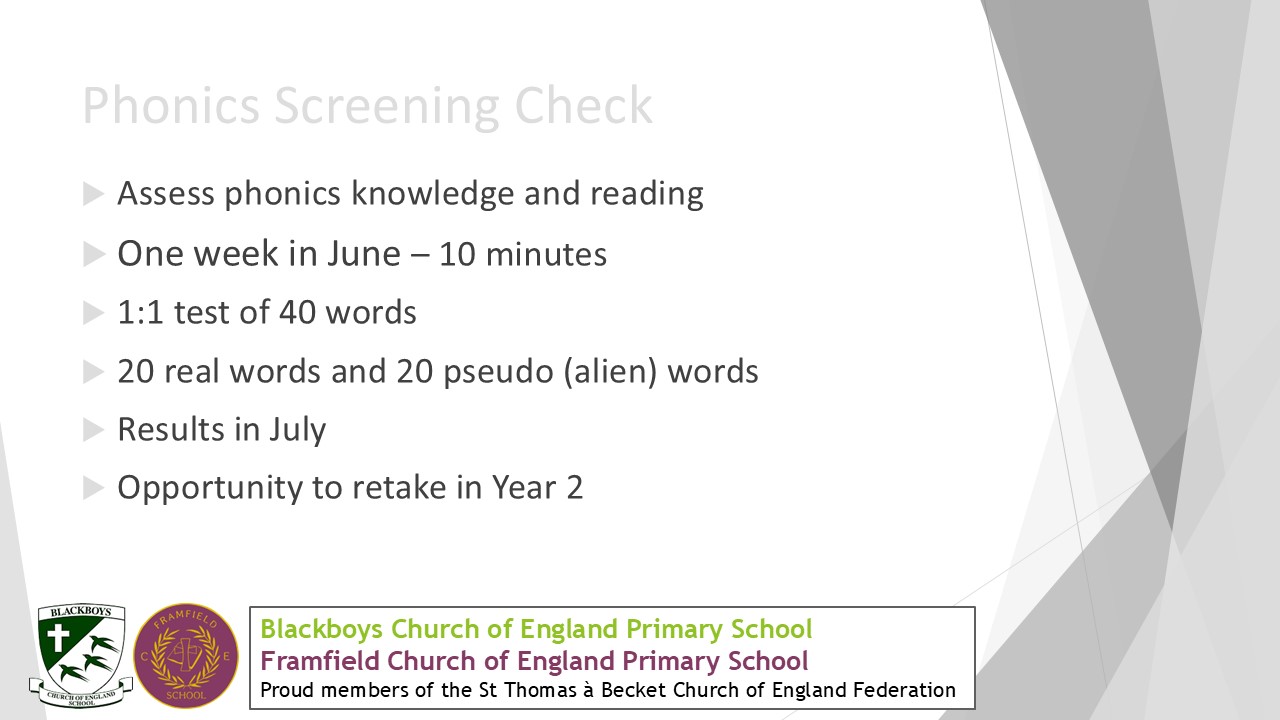 Phonics Workshop – Blackboys C of E Primary School