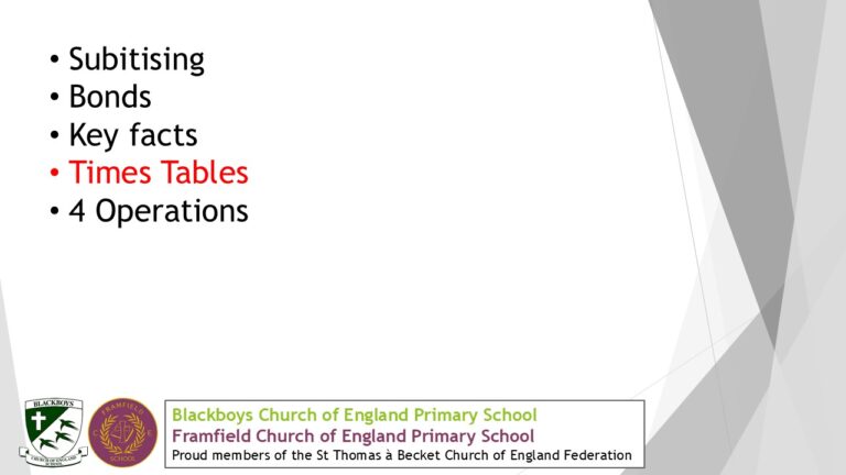 Slide16 – Blackboys C of E Primary School